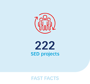 Aspen Pharmacare Logo